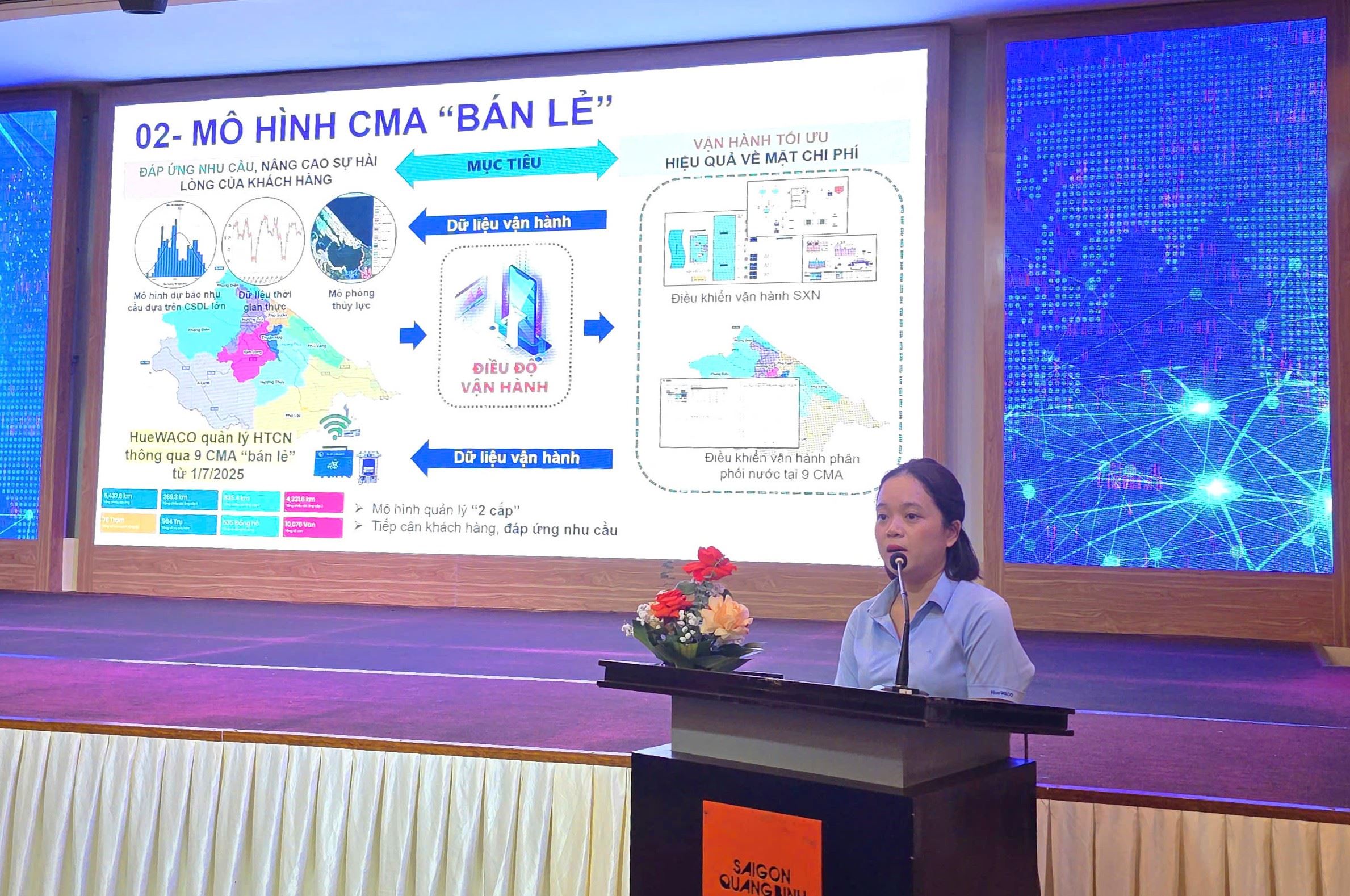 HueWACO - Công ty Cổ phần cấp nước Huế