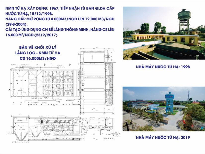HueWACO - Công ty Cổ phần cấp nước Huế